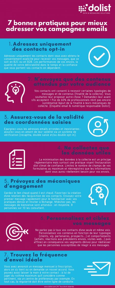 7 pratiques pour mieux adresser vos campagnes emails